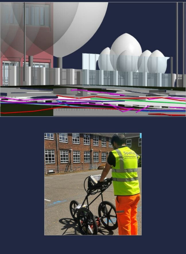 Underground Utilities Surveys - Underground Services Detection